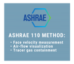 What Is The Importance Of Fume Hood Face Velocity? - National ...