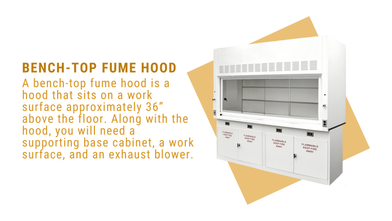 Different Types Of Fume Hoods - National Laboratory Sales